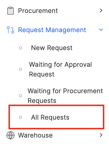 How to cancel Request? – Team Procure